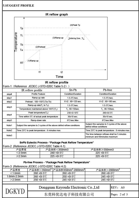 Kt60851sr Ethernet Transformer 8pin 100base Tx Magnetic Network Lan Smd Network Transformer