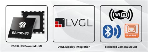 Norvi Esp32 S3 Hmi Advanced Human Machine Interface For Industrial Applications Norvi
