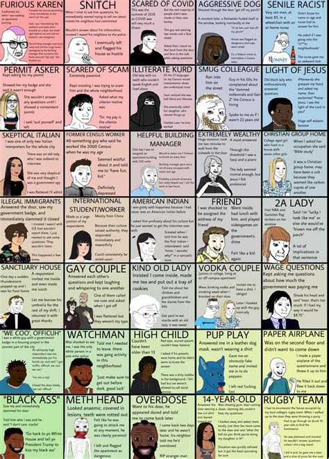 Overwatch Political Compass Rpoliticalcompassmemes