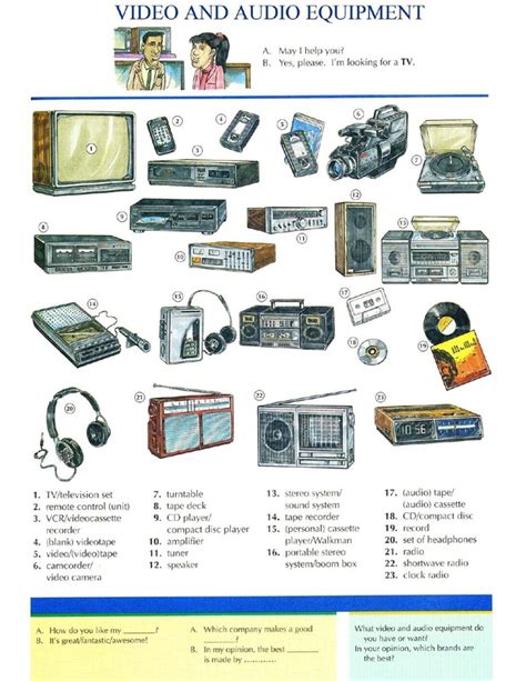My Picture Dictionary My English Classes