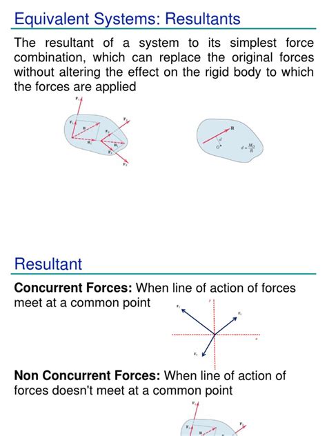 Statics Lecture No 7 Pdf Force Mathematics