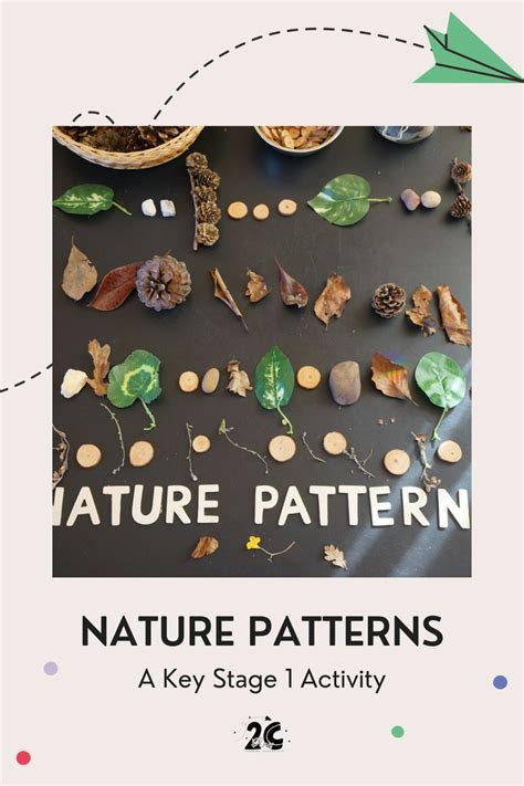 Nature Patterns Artofit