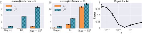 Cooperative Inverse Reinforcement Learning