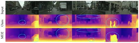 Ijgi Free Full Text Learning Effective Geometry Representation From Videos For Self