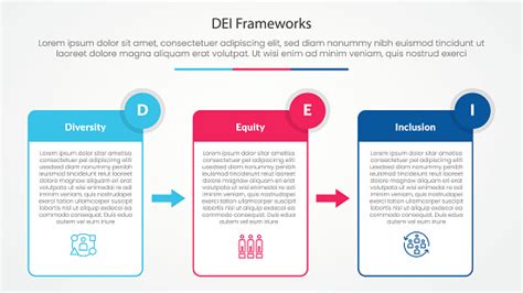 Dei 프레임워크 플랫 스타일의 3점 목록이 있는 테이블 상자 및 화살표 방향이 있는 슬라이드 프레젠테이션을 위한 인포그래픽
