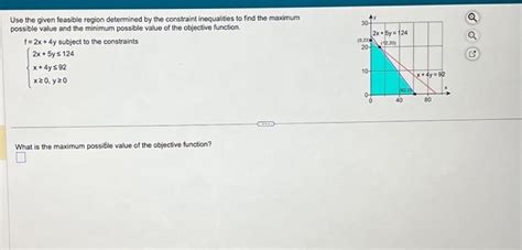 Solved Use The Given Feasible Region Determined By The