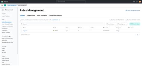 How To Fix Retention Log And How To Manage Data Retention Time In