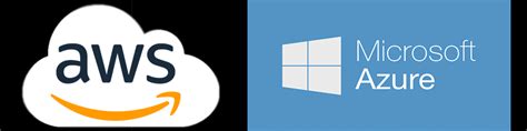 Cyber Security On AWS Versus Azure How To Mitigate Cyber Threats