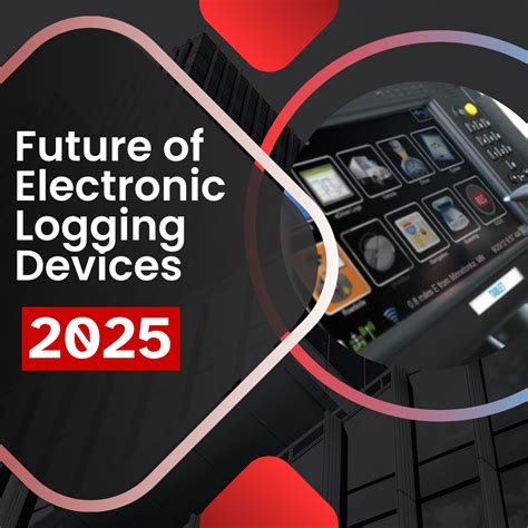 Electronic Logging Devices 2025 Emerging Trends Shaping The Future