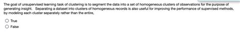 Solved The Goal Of Unsupervised Learning Task Of Clustering