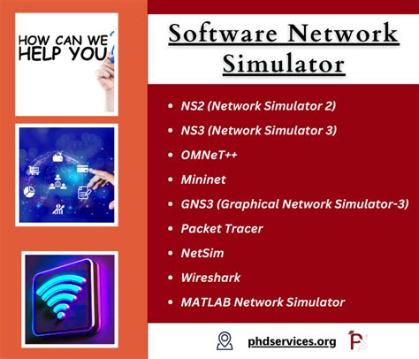 Software Network Simulator Ideas