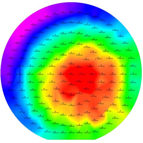 Sheet Resistance Mapping Solutions For Research On Surfaces And