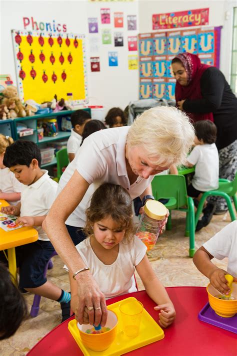 Teaching And Learning Communities International School Oman Education