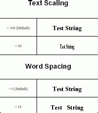PDF Creator Pilot PDF Library For C C PHP ASP ASP NET VB Etc