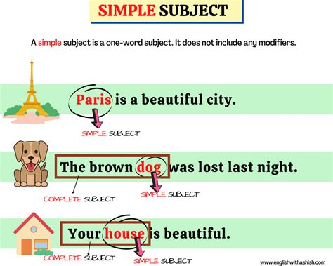 Simple Subject Masterclass Examples Tips And FAQs