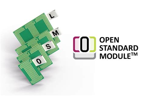 Open Standard Module Osm