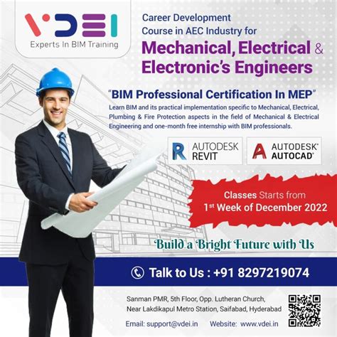 Venumadhav Pendyapu Posted On Linkedin