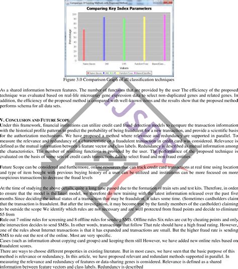 Figure 3 From Credit Card Fraud Detection Using Classification