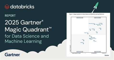 Databricks Has Been Named A Leader In The 2025 Gartner® Magic Quadrant