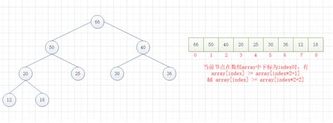 Code Visual Studio Code Sftp Extension Nimtechnology