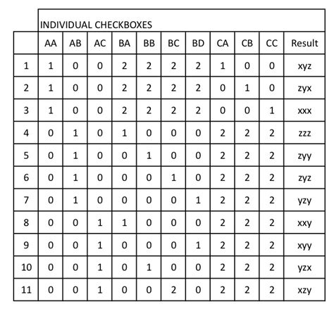 Dynamic Dynamically Disabling Menu Based On Database Query Stack