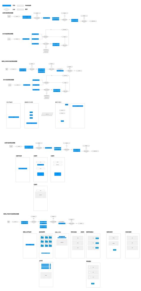 花瓣灵感详情页 花瓣网