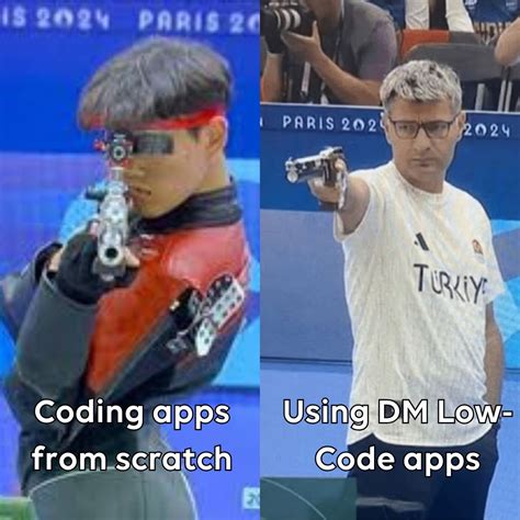 Skyline Communications On Linkedin Dataminer Lowcode Lowcodeapps