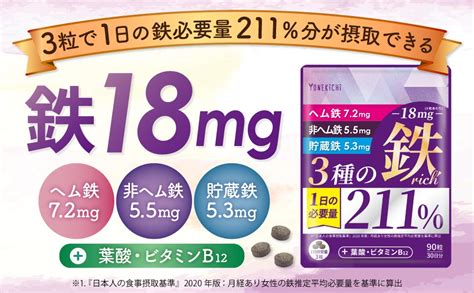 Amazon Mg B