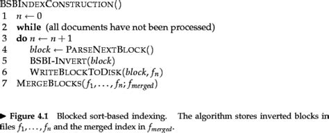 Blocked Sort Based Indexing