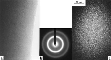 Transmission Electron Micrograph A And Corresponding Electron