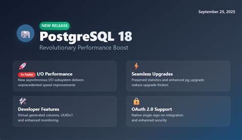 Postgresql 18 Released 3x Faster Io Performance And Upgrade Guide