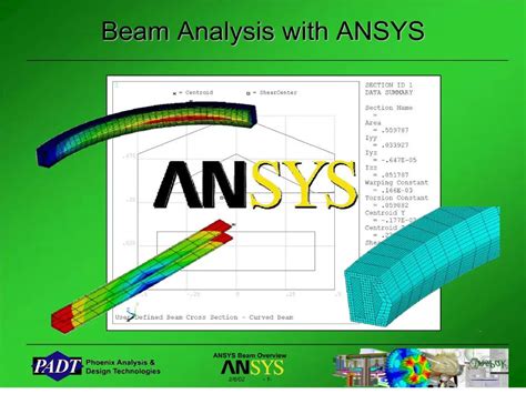 Ppt Beam Analysis With Ansys Powerpoint Presentation Free Download Id210008 Ppt Beam Analysis With Ansys Powerpoint Presentation Free Download Id210008