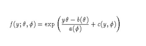 Solved Consider N Independent Random Variables Y1yn