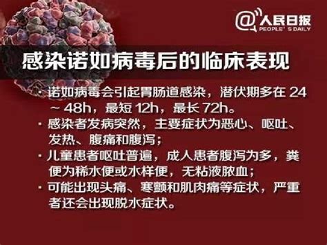 诺如病毒不可怕 可防可控有办法word文档在线阅读与下载免费文档