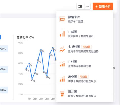 数据概览功能说明 Webfunny