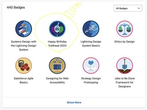 Engin Utkan On Linkedin Salesforce Trailhead Community Happybirthday