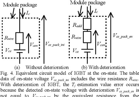 Figure 1 From On Line Junction Temperature Estimation Method Of Power