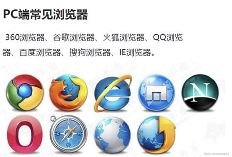 【css】8 移动端开发 css 移动端 csdn博客
