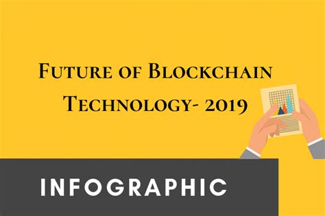 The Future Of Blockchain Technology Via An Infographic 2019 Cryptochain Sphere