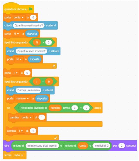 Multipli Di Un Numero In Scratch Come Contare I Multipli Con Scratch