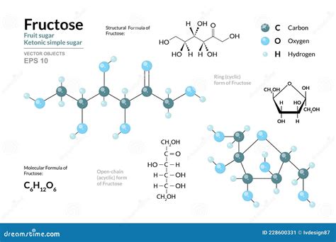 Structural Formula Of Fructose