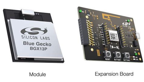 Bluetooth And Wi Fi IoT Connectivity Without Programming