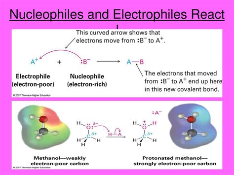 PPT Q How Do You Detect Chirality A Polarimetry Chem Act 12A Model 3 PowerPoint