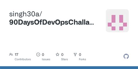 Daysofdevopschallange Day Basic Linux Commands Md At Master