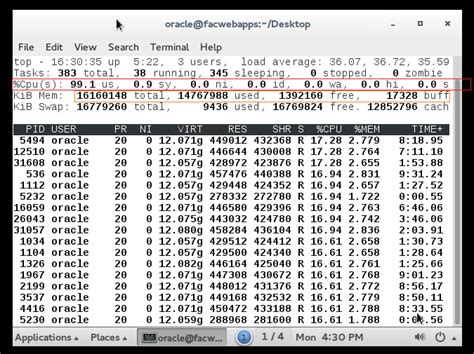 Java Oracle 12c Using 100 Cpu Alltime Stack Overflow