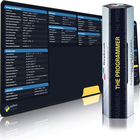 Keybeak Python Mouse Pad Cheat Sheet