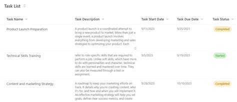 Efficiently Retrieve Sharepoint Choice And Multi Select Values With
