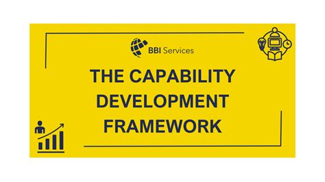 Driving Profitable Growth Through Bbis Capability Development Framework