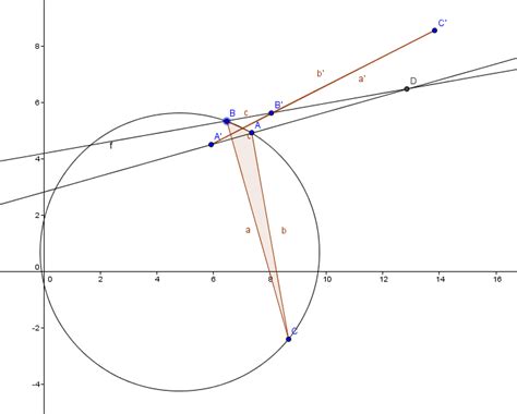linear algebra symmetrical of a triangle s vertexes mathematics