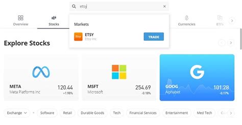How To Buy Etsy Stock In 2023 Detailed Step By Step Guide Trading